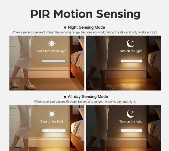 LED PIR MOTION Sensor Wireless USB Rechargeable Cabinet Closet Strip ...