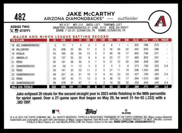 CARTE DE BASEBALL Jake McCarthy 2024 Topps #482 Arizona Diamondbacks ...