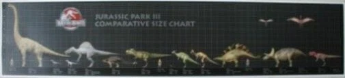 JURASSIC PARK III Comparative Size Chart Movie Poster £17.64 - PicClick UK