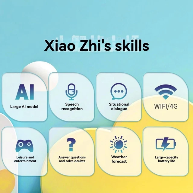 AI CHAT ROBOT Retro Speaker Chatbot 2.0-Inch Display ESP32-S3 AI Voice ...