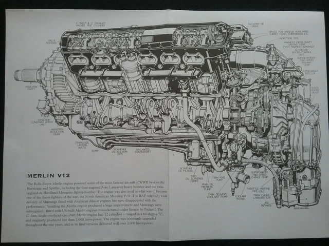 Rolls Royce Merlin Aircraft Engine