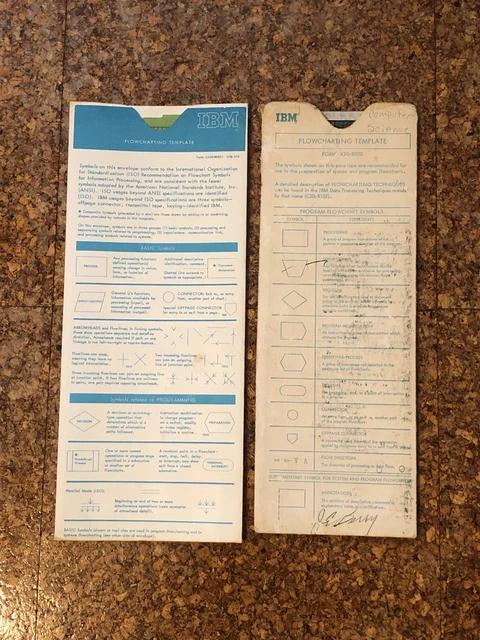 IBM FLOWCHART TEMPLATES in Original Sleeves X20-8020 GX20-8020-1 £8.31 ...