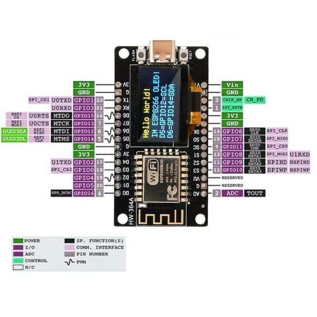 SIMPLIFIED IOT PROJECTS Using the For ESP8266 and Integrated OL Screen ...