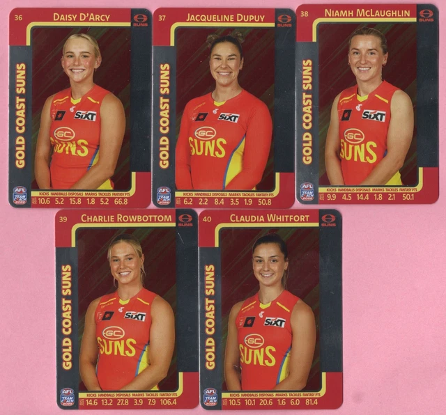2025 AFLW AFL Teamcoach Silver Foil Parallel 5 Card Team Set - Gold ...