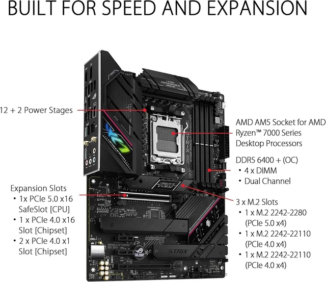 ASUS ROG STRIX B650E-F Gaming WiFi AMD B650 AM5 Ryzen™ Desktop 9000 ...