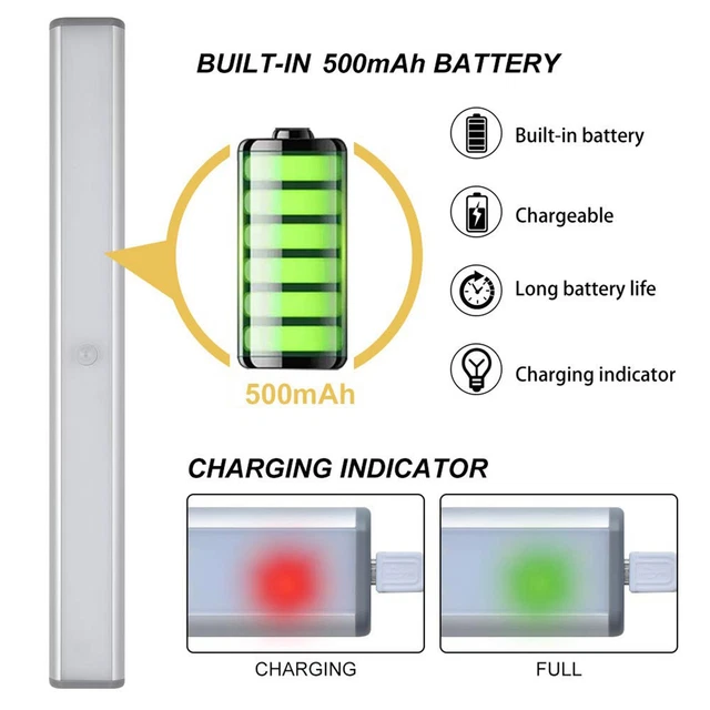 MOTION SENSOR LED Light Human Body Induction Magnetic Light Strip Built ...