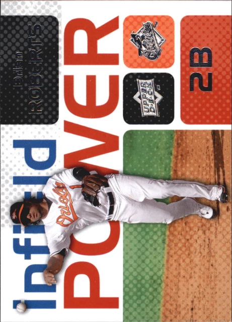 CARTE DE BASEBALL 2008 Upper Deck Infield Power Baltimore Orioles #BR ...