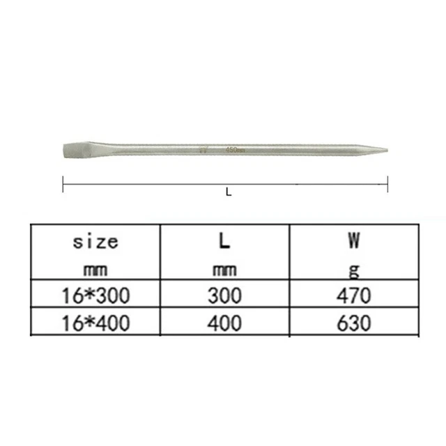 STAINLESS STEEL DOUBLE Ended Crowbar Antimagnetism Pry Opener Durable ...