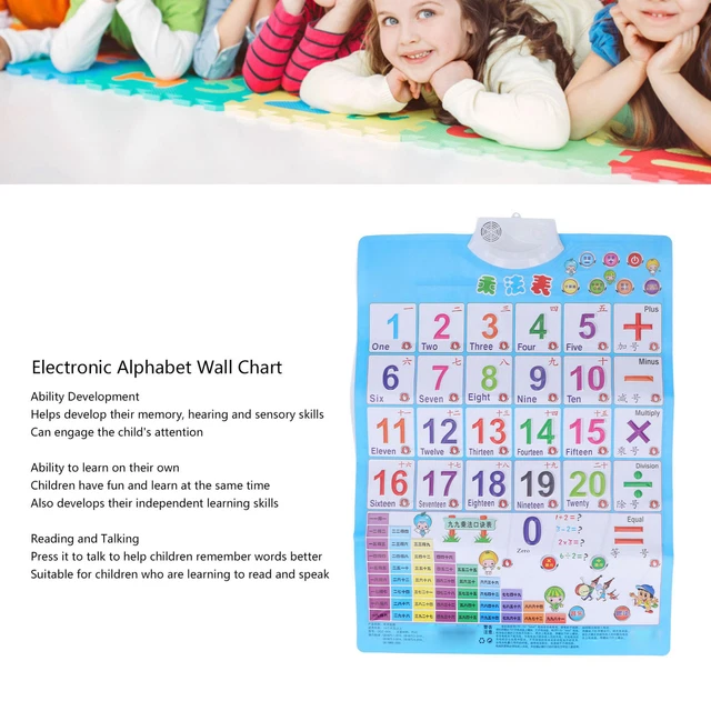 ELECTRONIC ALPHABET WALL Chart Electronic Interactive Wall Chart Posters £7.58 - PicClick UK