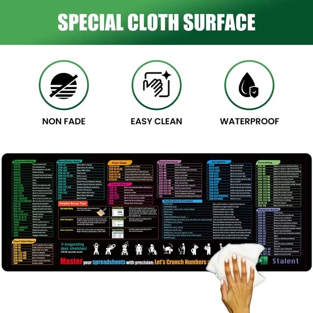 2025 EXCEL CHEAT Sheet Desk Mat with Mouse Pad Shortcuts 300x600x2MM UK ...