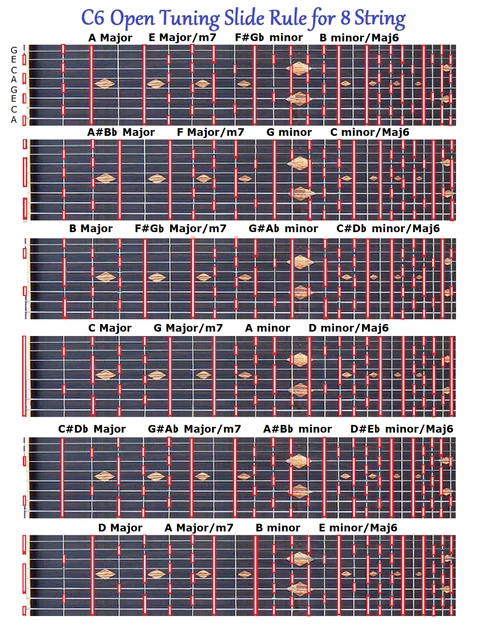 Lap Steel Guitar Tuning Chart LAP STEEL MOODS Now Available As PDF