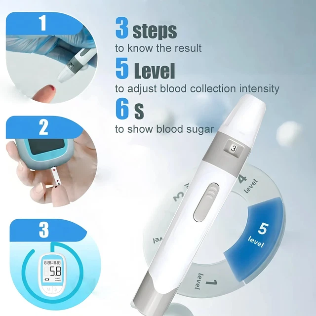 BLOOD GLUCOSE MONITOR Diabetes Testing Kit Blood Sugar Meter tyu £23.99 ...
