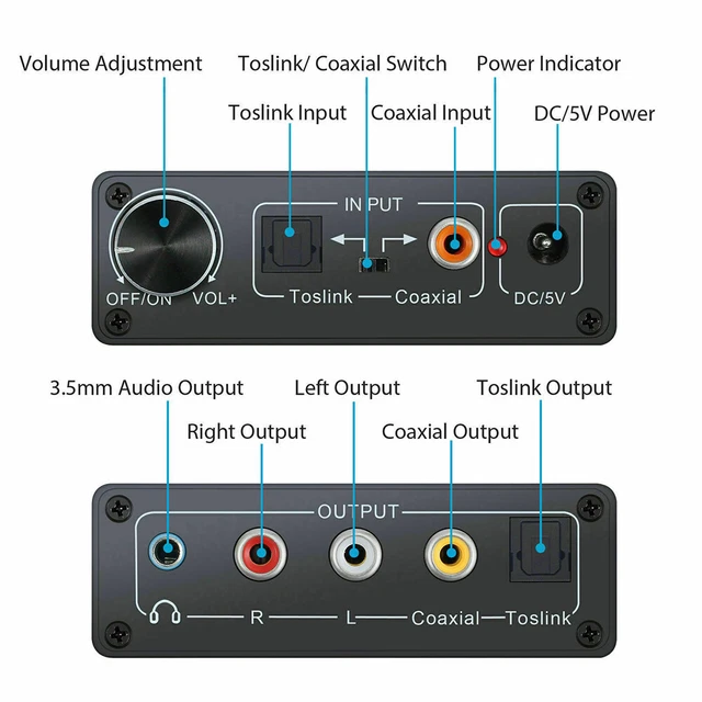 DIGITAL TO ANALOG Audio Converter HiFi RCA Amplifier Decoder Optical ... DIGITAL TO ANALOG Audio Converter HiFi RCA Amplifier Decoder Optical ...