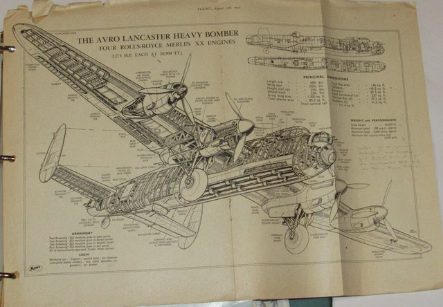 WWII AVRO LANCASTER Blueprints/Cross Sections/Pictures/Photos/Diagrams ...