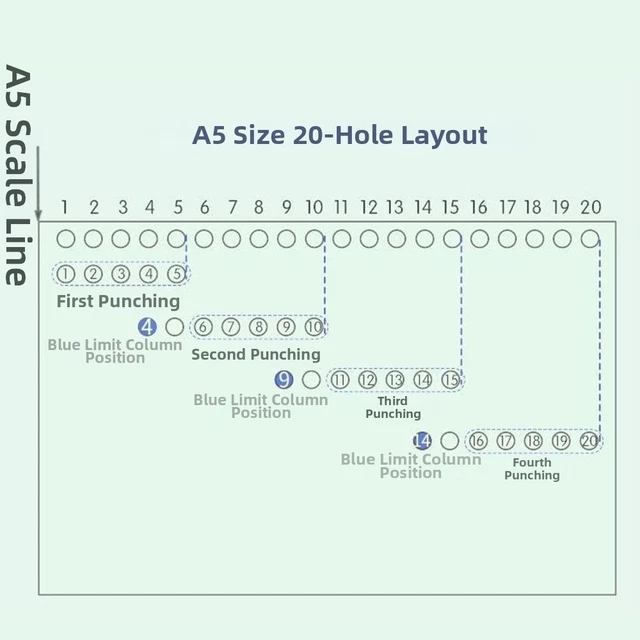 MINI SIZE PAPER Hole Puncher Loose Leaf DIY Book Page Stitcher Book ...