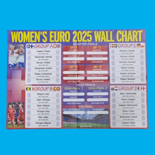 GIANT UEFA WOMEN'S Euro 2025 Wallchart Guide, Football, Soccer, Sports ...