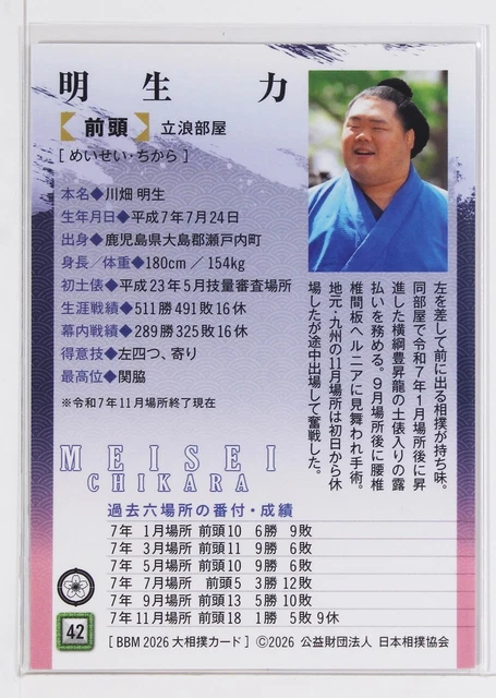 MEISEI CHIKARA (MAEGASHIRA) - 2026 BBM Sumo Wrestling Trading Card £12. ...