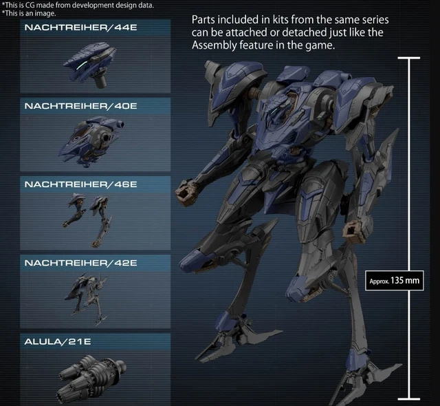 ARMORED CORE VI Schneider Nachtreiher/40E Steel Haze - Model Kit EUR 58 ...