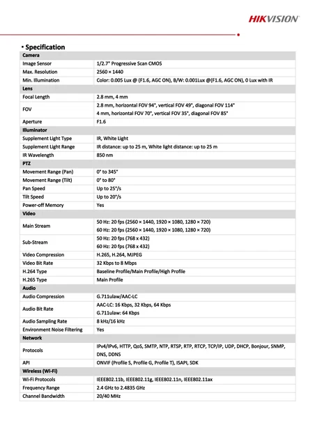 HIKVISION DS-2DE2C400MWG/W 4MP WIFI telecamera di sicurezza rilevamento umano ibrida luce EUR ...