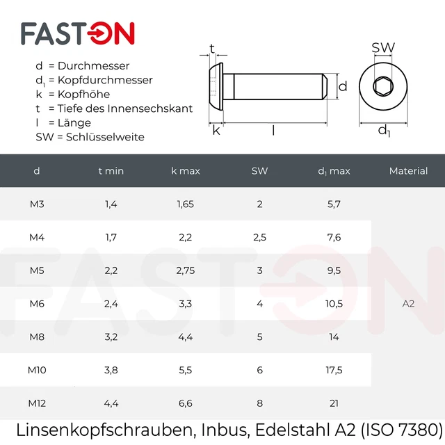 LINSENKOPFSCHRAUBEN M6 ISK Linsenkopf Edelstahl A2 M3 M4 M5 M8 M10 M12 ...