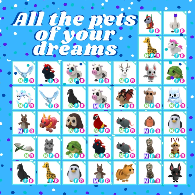PET STORE | Normal/Neon/Mega | FULL CATALOG | (Compatible with Adopt Me ...