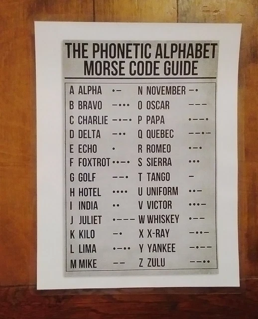THE PHONETIC ALPHABET Morse Code Guide Laminated £7.72 - PicClick UK