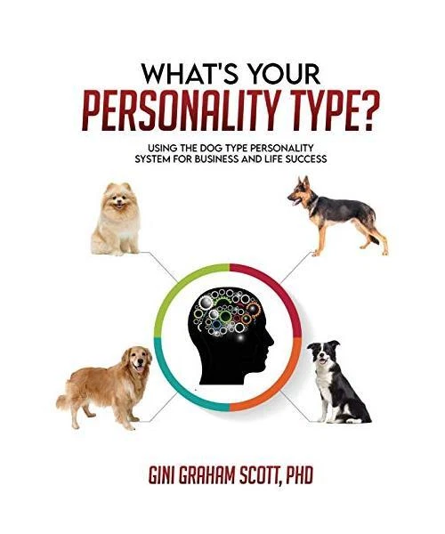 WHAT'S YOUR PERSONALITY Type?: Using the Dog Type Personality System ...