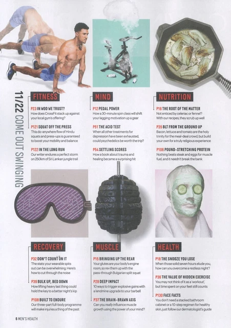 MEN'S HEALTH MAGAZINE, KSI Olajide, Brad Pitt, Muscle Dysmorphia ...