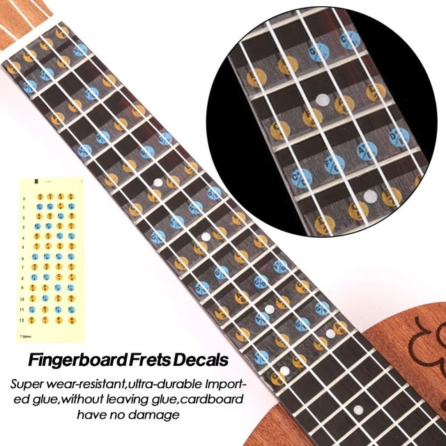 STICKER GUITAR FRETBOARD Notes Fretboard Note Map Fingerboard Frets ...