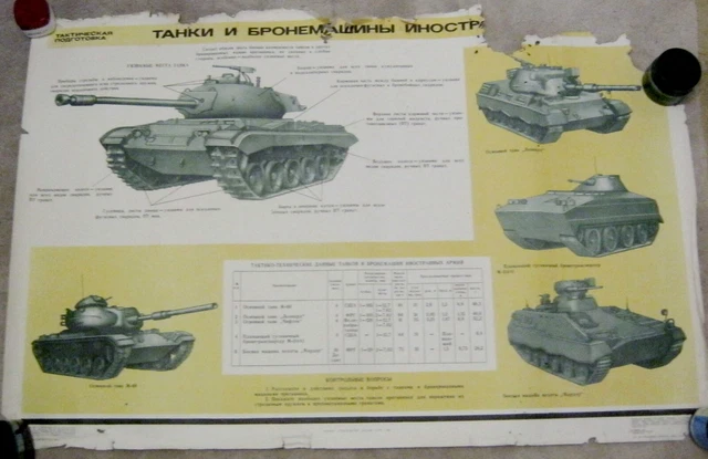 ORIGINAL SOVIET RUSSIAN Educational Poster "Tanks and Armored Vehicles ...