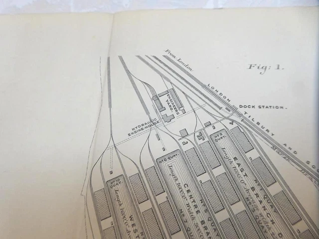 1895 TILBURY DOCKS Railway Sidings Buildings Gate Machines Original Old ...