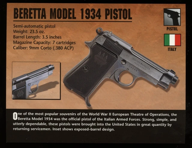 BERETTA MODEL 1934 Pistol Atlas Classic Firearms Card $4.95 - PicClick