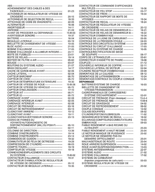 WORKSHOP MANUAL REPAIR Review Pdf Honda Goldwing Gl 1800 $43.51 ...