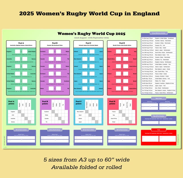 WOMEN'S RUGBY WORLD Cup 2025 competition planner poster wall chart - 5 sizes £6.45 - PicClick UK
