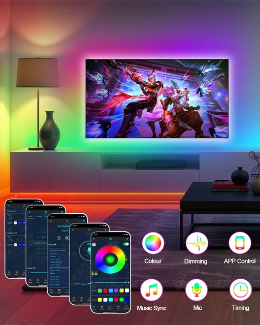 LED STRIP LIGHT 5m Led Lights for TV Led Backlight for 55-85 inch ...