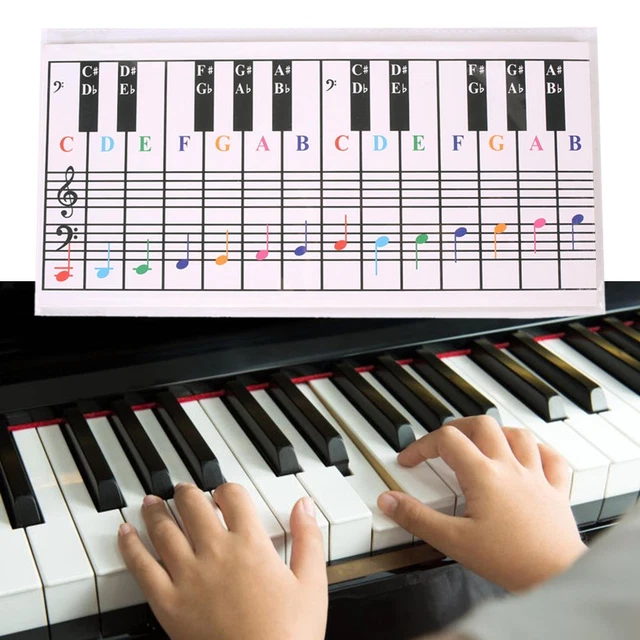 TABLEAU DES NOTES De Clavier Papier De Pratique Du Clavier Pour Les EUR ...
