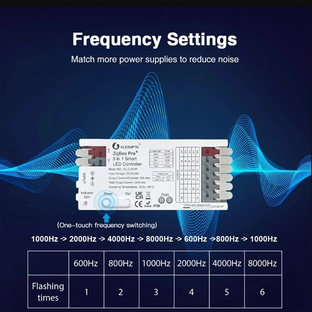 3.0 LED CONTROLLER 5In1 Dimmer 12V 24V 20A RGB/RGBW/RGBCCT/CCT4889 $33. ...