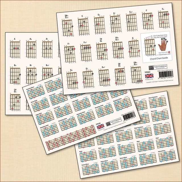GUITAR CHORD CHART & Guitar Scale Chart 38 Chords 45 Scale Patterns ...