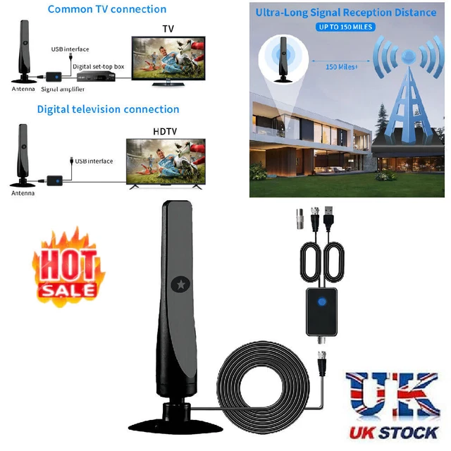 WAVEMAX TV ANTENNA Signal Booster for Smart Tv Indoor,Wavemax TV ...