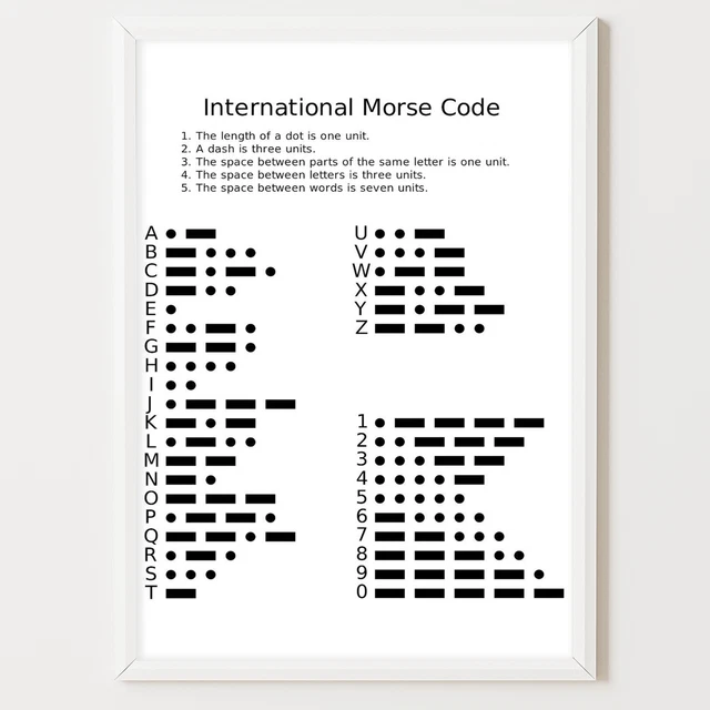 MORSE CODE ALPHABET Chart Poster Educational Wall Poster Print - A5 A4 ...