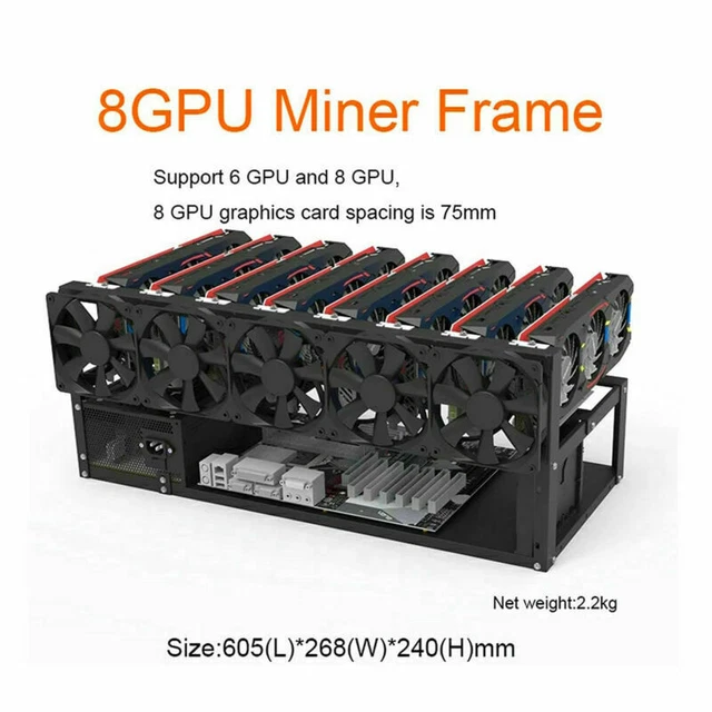 6/8 GPU MINING Rig Frame Rack Open Air GPU Kartenkoffer Ausrüstung EUR 19,99 - PicClick DE