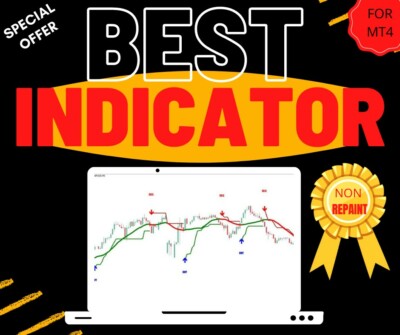 FOREX CYPER SYSTEM Indicator trading NON-Repaint scalping , day trading ...