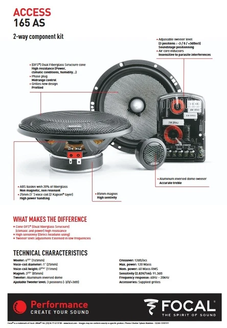 KIT HAUT-PARLEURS FOCAL Access Pour A3 8P Série De 2004 À 2012 EUR 438 ...