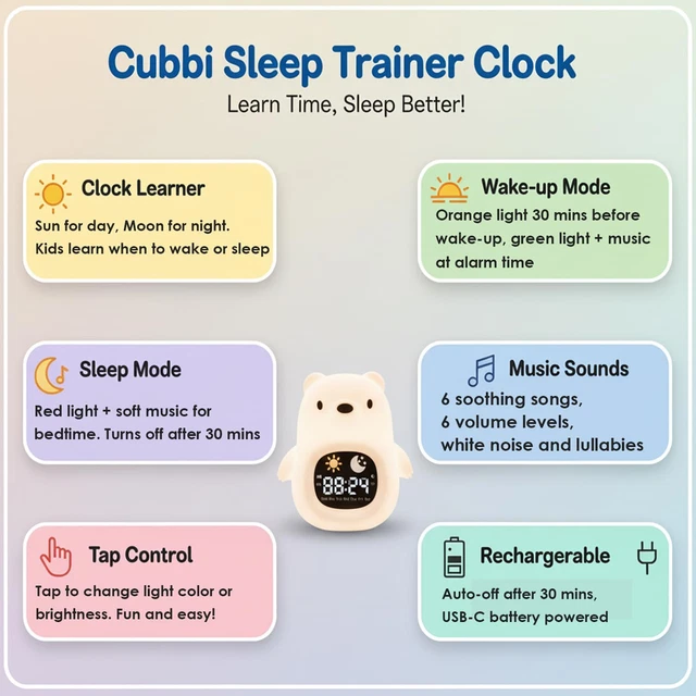 HOME.X CUBBI SLEEP Trainer Night Light for Kids Gen.2 - Clock Learner ...