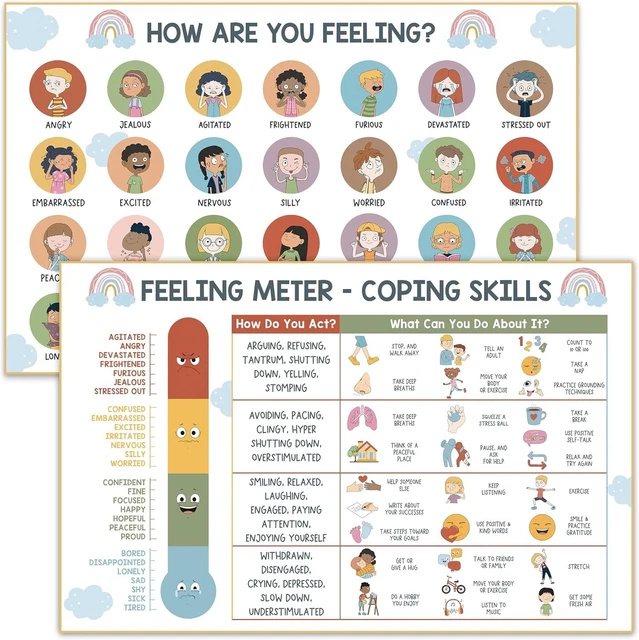 FEELINGS CHART FOR Kids - Coping Skills Emotions Chart Poster - Calm ...
