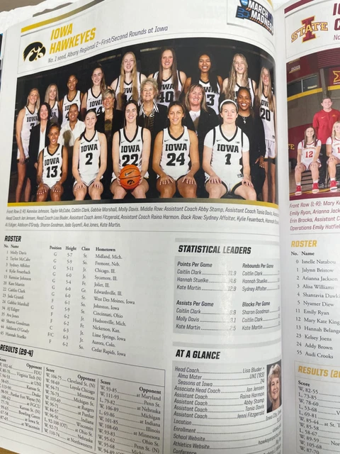 CAITLIN CLARK - WNBA's #1 DRAFT PICK COLLECTORS ITEM: 2024 NCAA ...