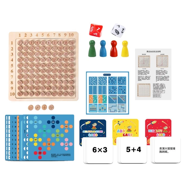MONTESSORI MATH MANIPULATIVES Addition Multiplication Table Chart Math ...
