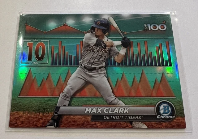2024 BOWMAN CROMATI Scouts Top 100 Max Clark #BTP-10 Aqua Parallel/125 ...