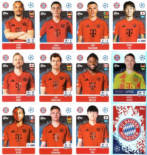 TOPPS UEFA CHAMPIONS League 2024/25 Sticker Alle 12 Team FC Bayern ...
