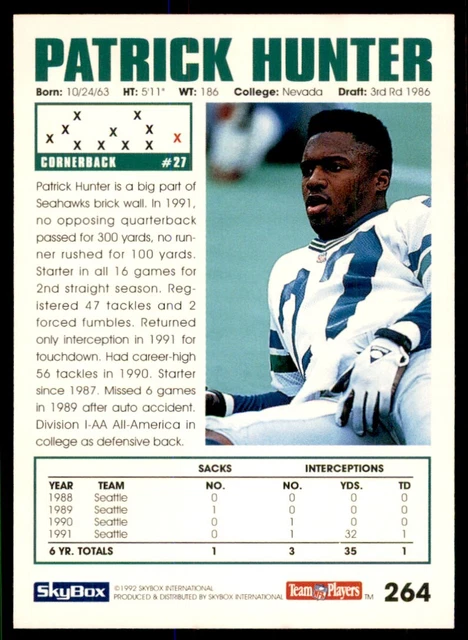 1992 SKYBOX PATRICK Hunter Seahawks de Seattle #264 EUR 1,91 - PicClick FR